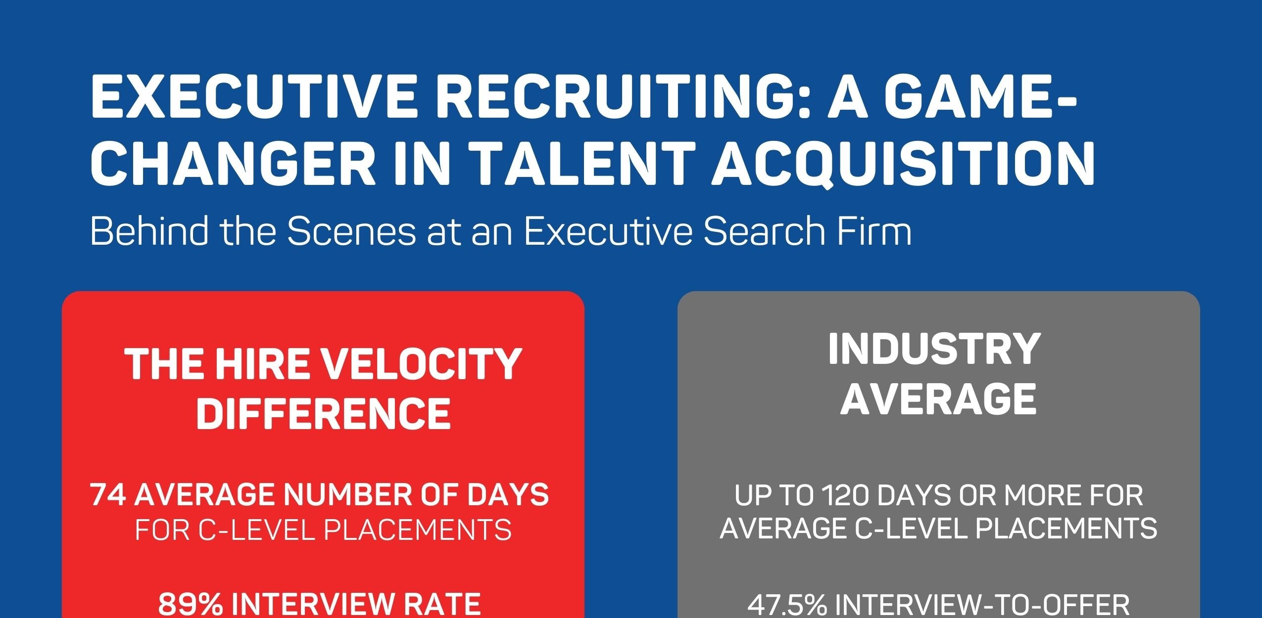 Executive Recruiting: A Game-Changer in Talent Acquisition